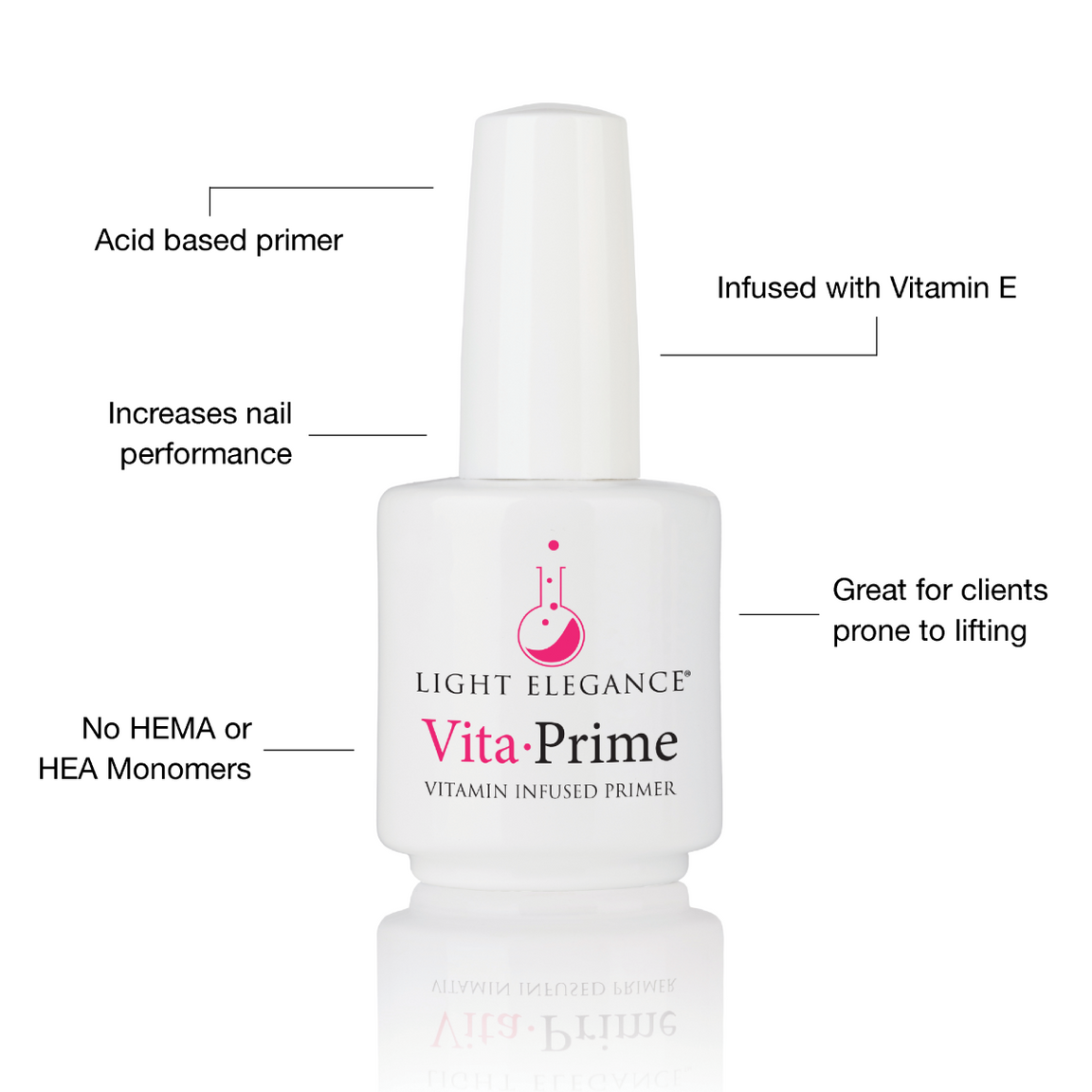 Light Elegance - HEMA Free Gel Polish, Glitter Gel, Builder Gel, Nail